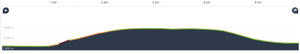 Un trekking spensierato: da Passo Cereda a Malga Fossetta